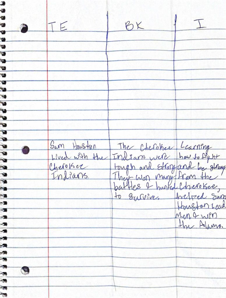 Book Review: A Picture Book of Sam Houston, by David A. Adler and ...