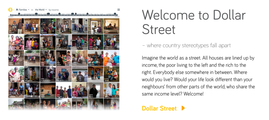 Website Review: GapMinder and Dollar Street — Literary Fusions